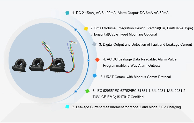 IEC62955 6mA DC Fault Detection Sensor Residual Current Monitor for ...