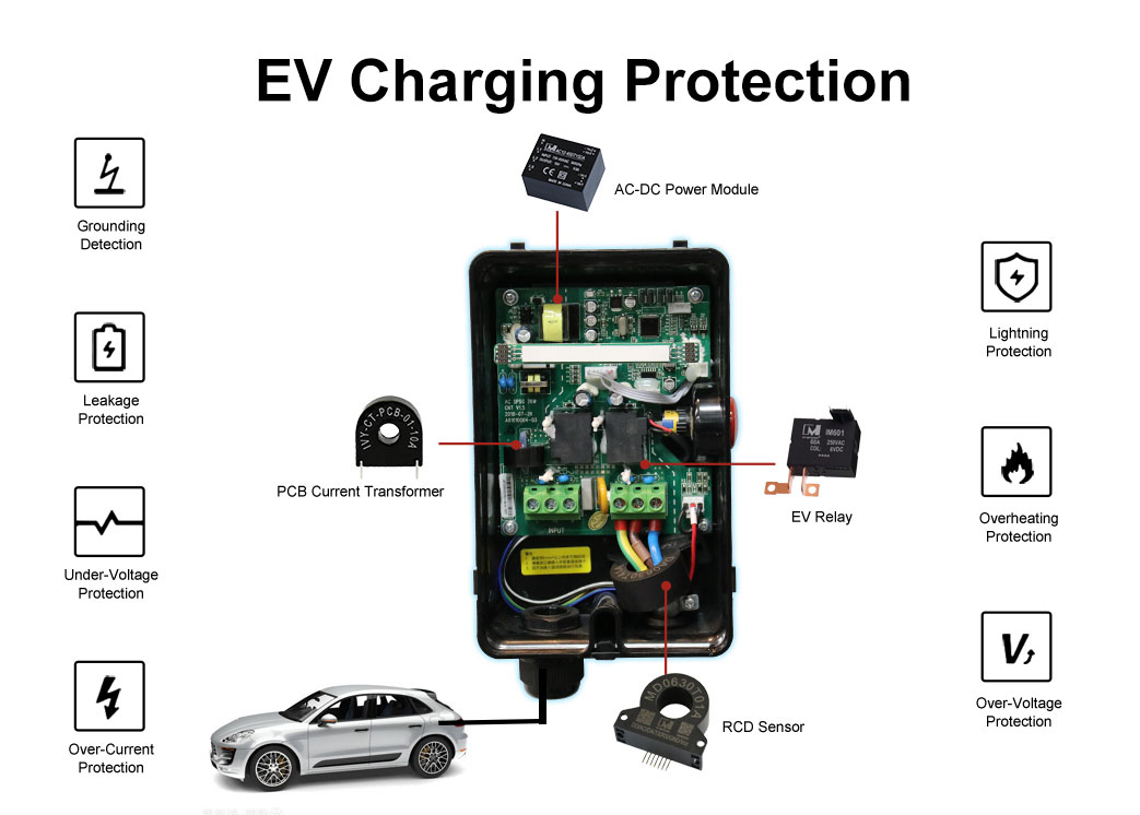 CE/TUV PCB Mount 30mA AC 6mA DC Leakage Current Detection Type B RCD ...