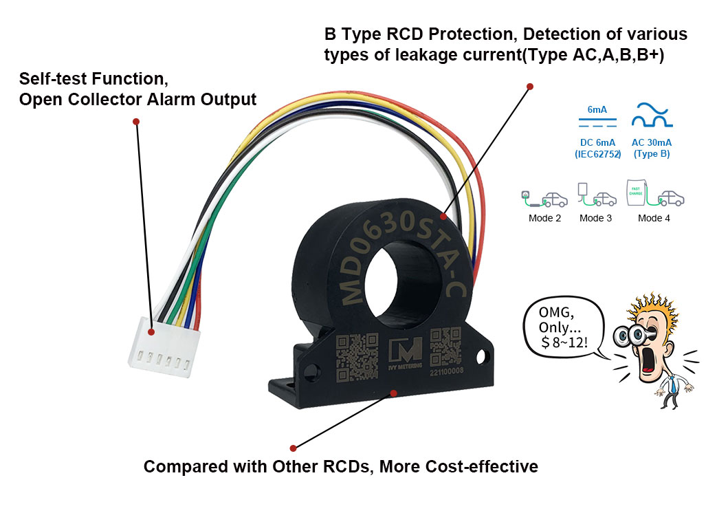 EVSE Component Integrated Residual Current Monitoring B Type RCD AC ...