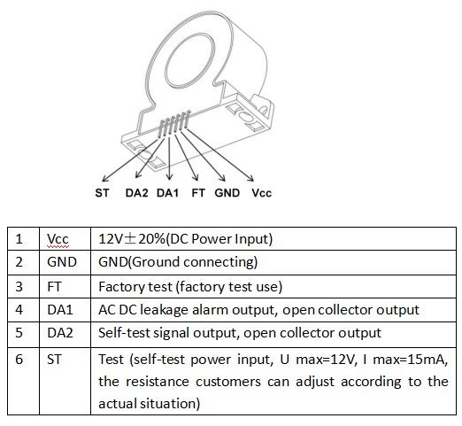 Integration 6mA DC Earth Leakage Fault CT Type B RCD Protection ...