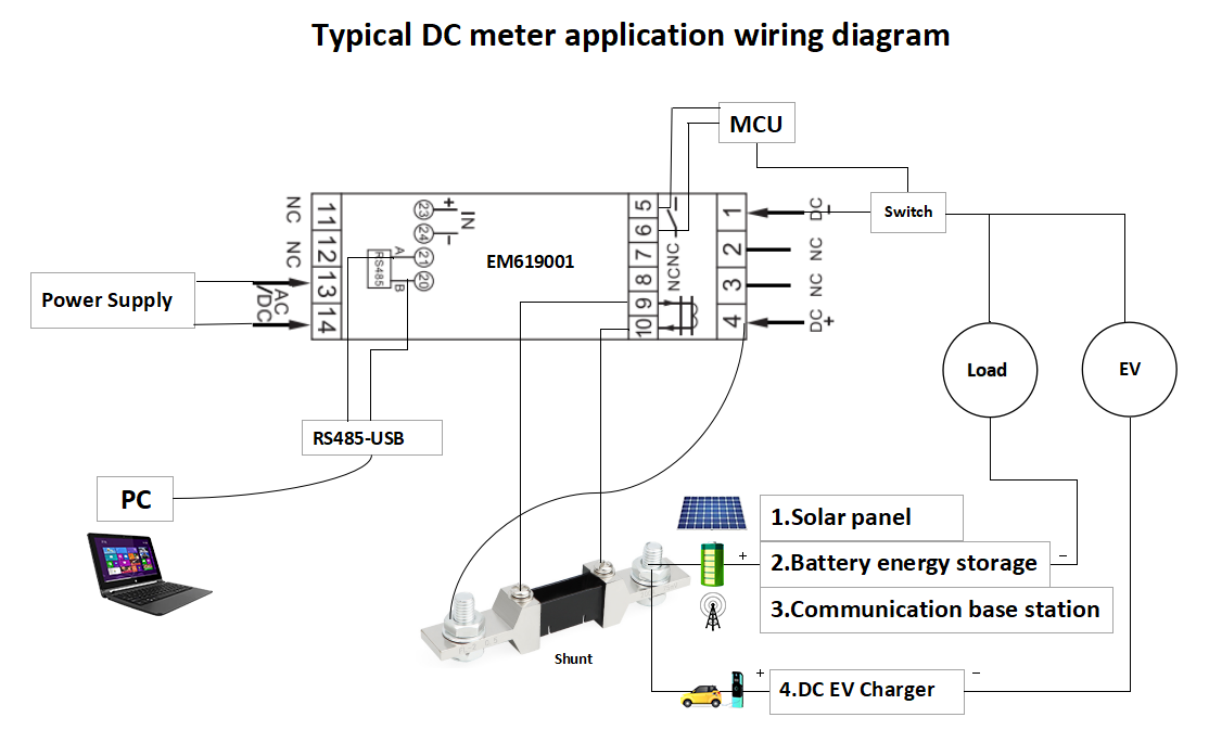 200A 1000V 75mV Shunt Solar Din Rail Bidirectional DC Smart Energy Meter with RS485 Modbus