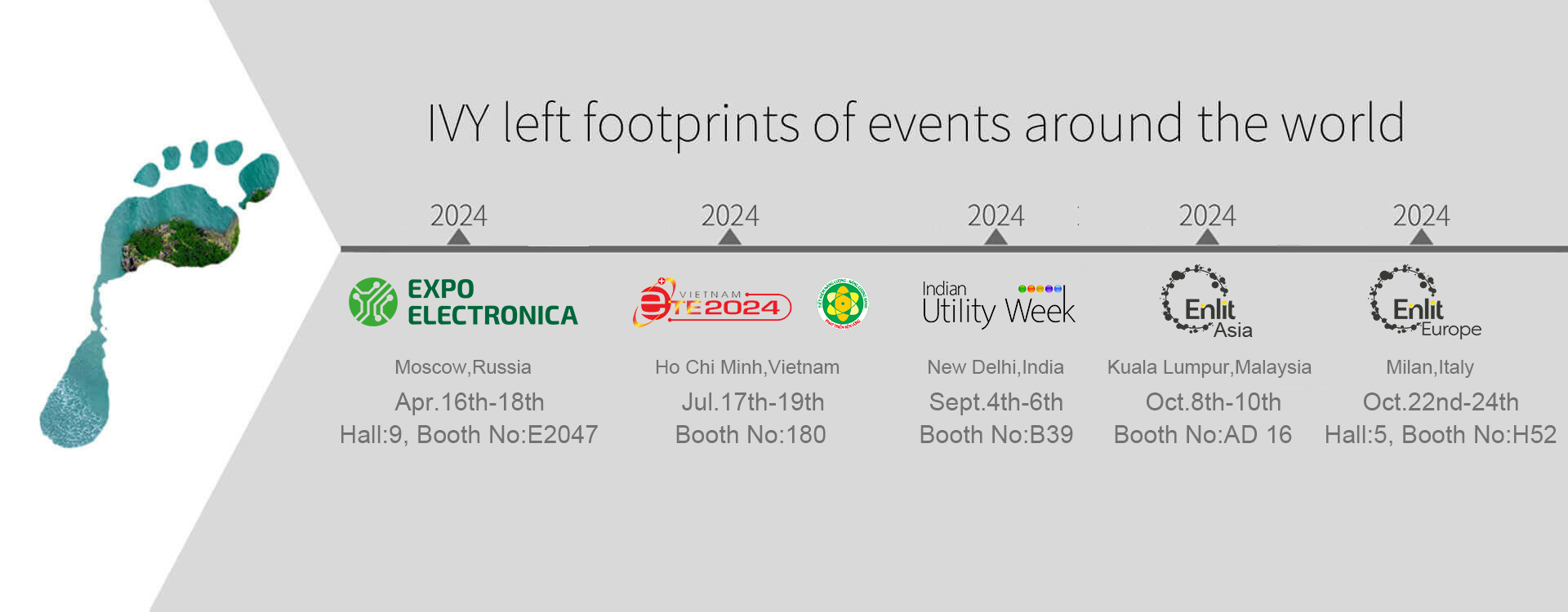Ivy Metering Co., Ltd.
